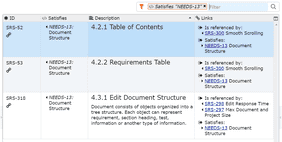 ReqView 2.4 — Floating License