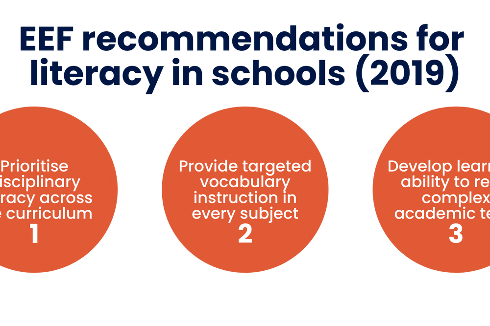 How to improve literacy at your school | Bedrock Learning