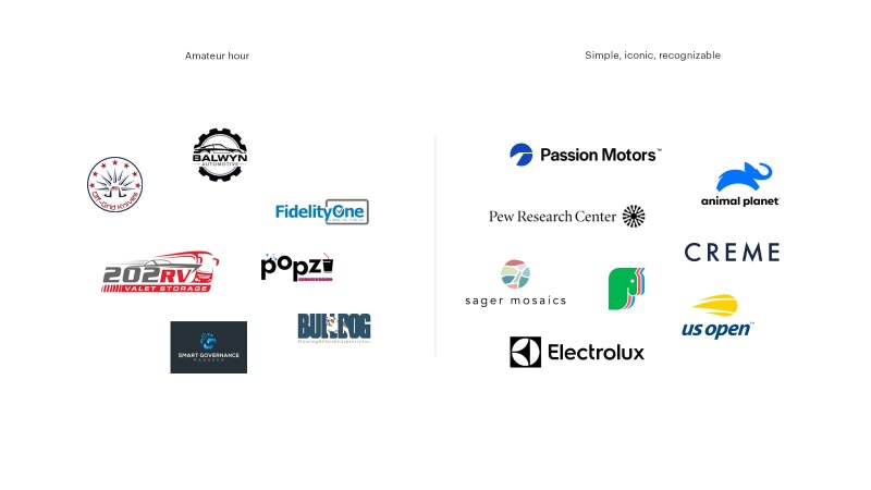 Types of logos & which to choose (no-BS guide)