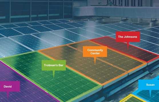 Cloud Solar Barbados - Start earning from the sun