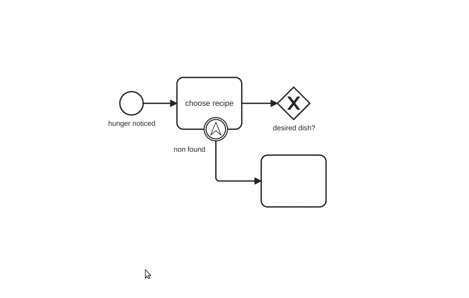 Reworked Element Selection | Blog | bpmn.io