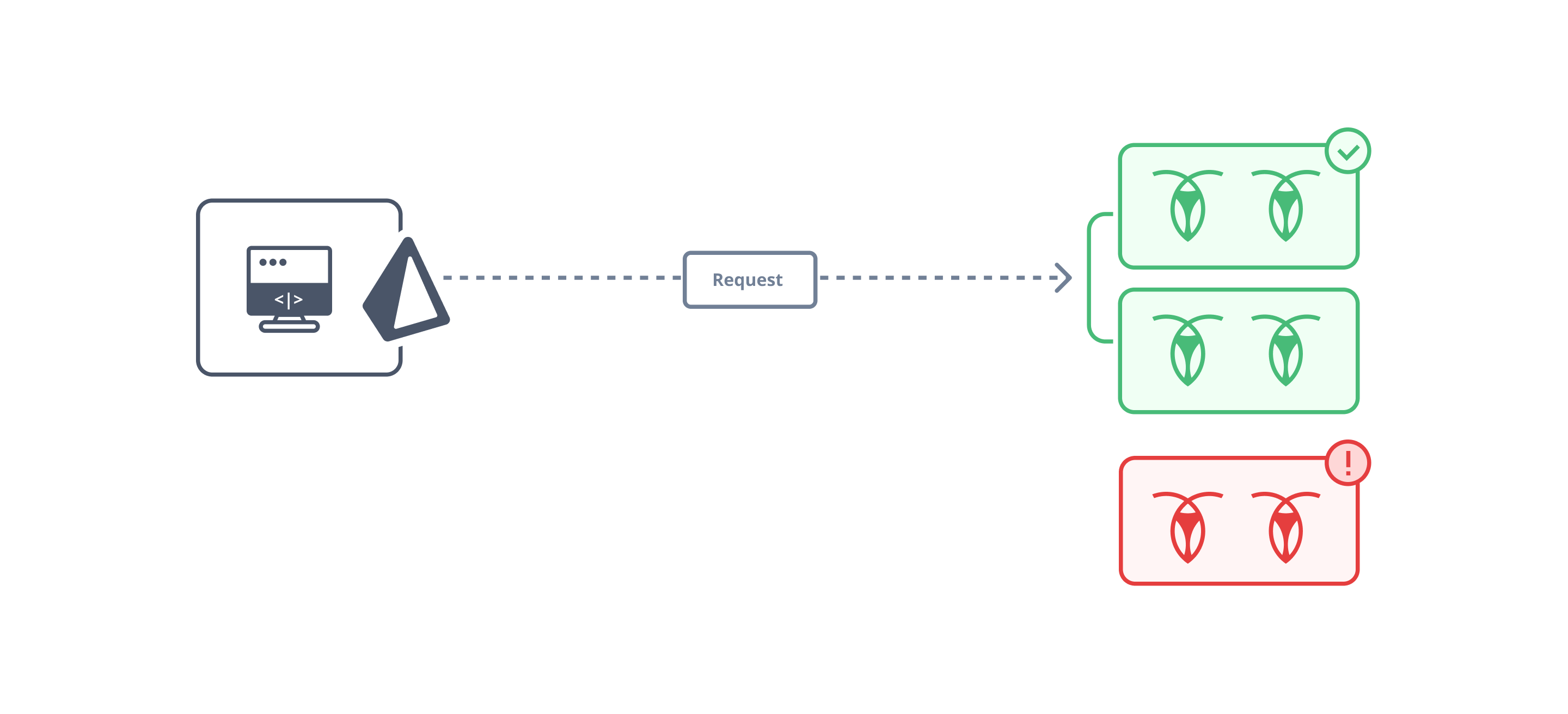 Prisma support for CockroachDB is now in GA