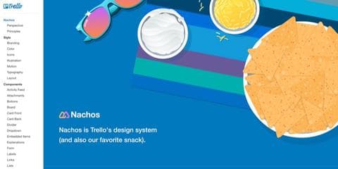 Design Systems Repo | A Collection of Design System Resources