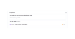 Tackling typical problems with issue cycle time | Swarmia