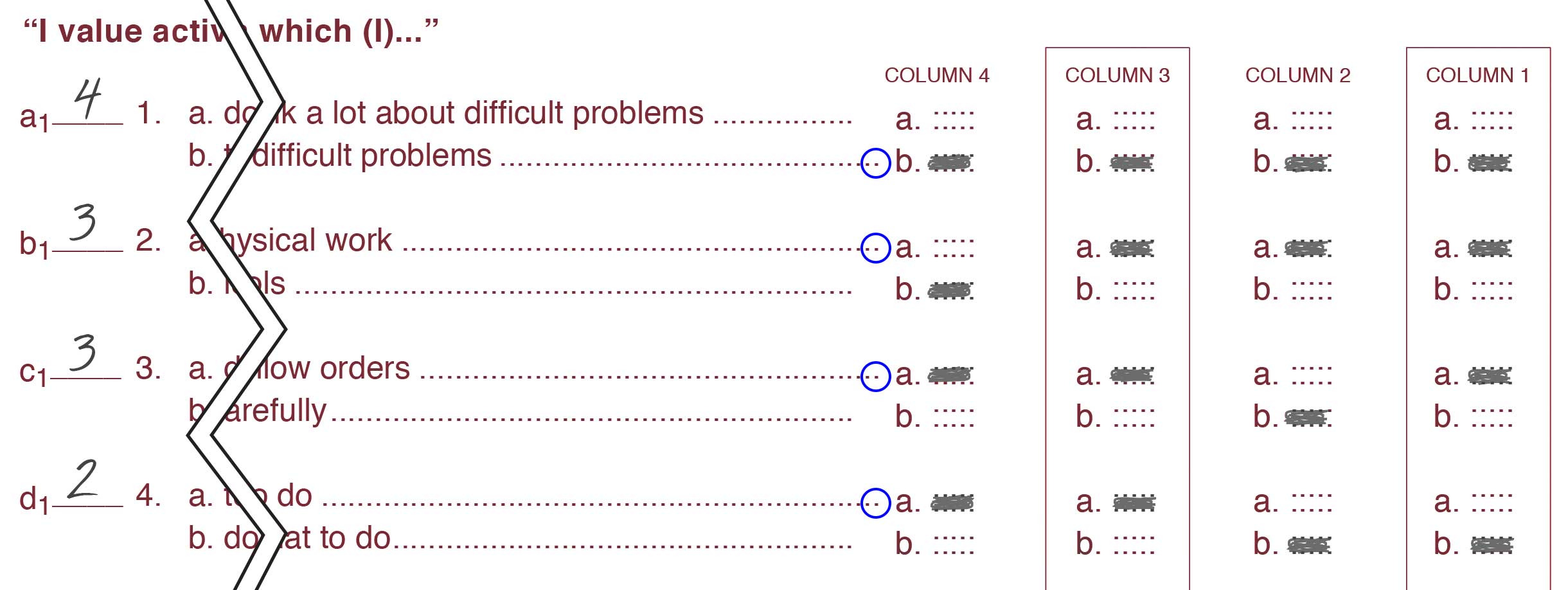 EdITS - EAP Self-ScoringSupport