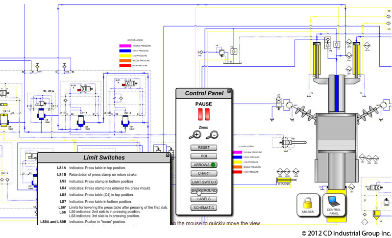 Pulp & Paper Mill Hydraulics | CD Industrial Group Inc.