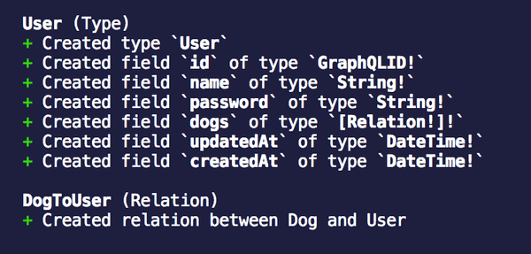 Part 4 — Implementing authentication and integrating with Apollo Client ...