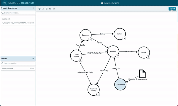Introducing Stardog Designer | Stardog