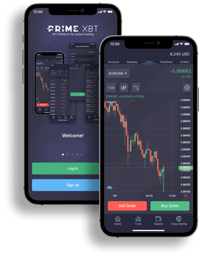 PrimeXBT trading platform