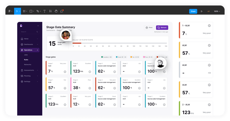 Unlimited UX UI Design Subscription for Tech Startups