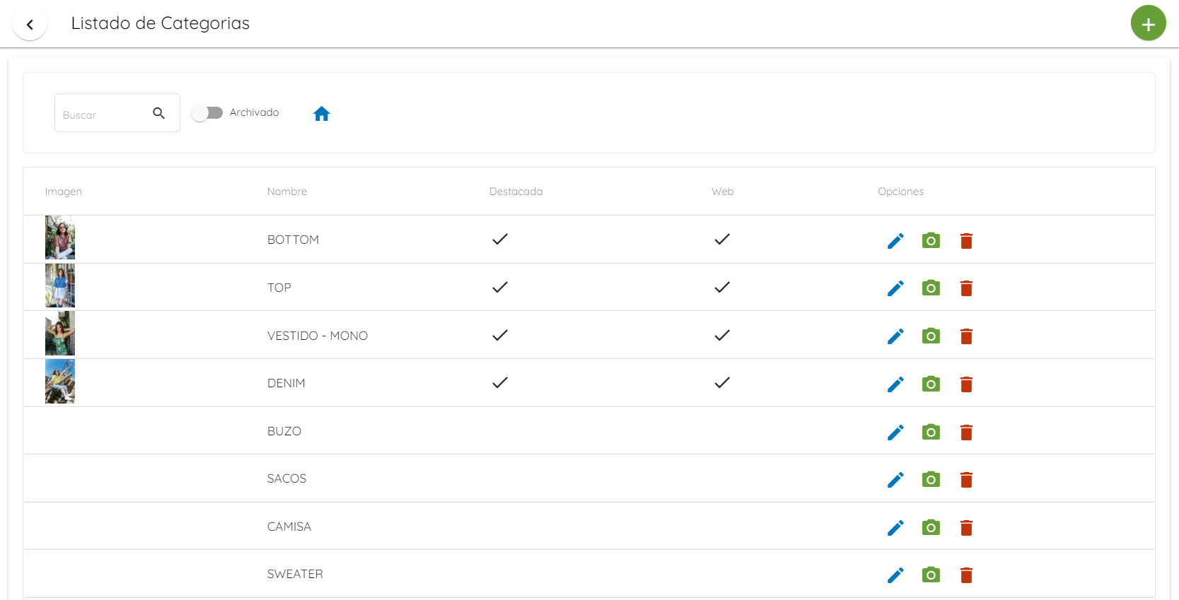 Articulos | Ninox Docs