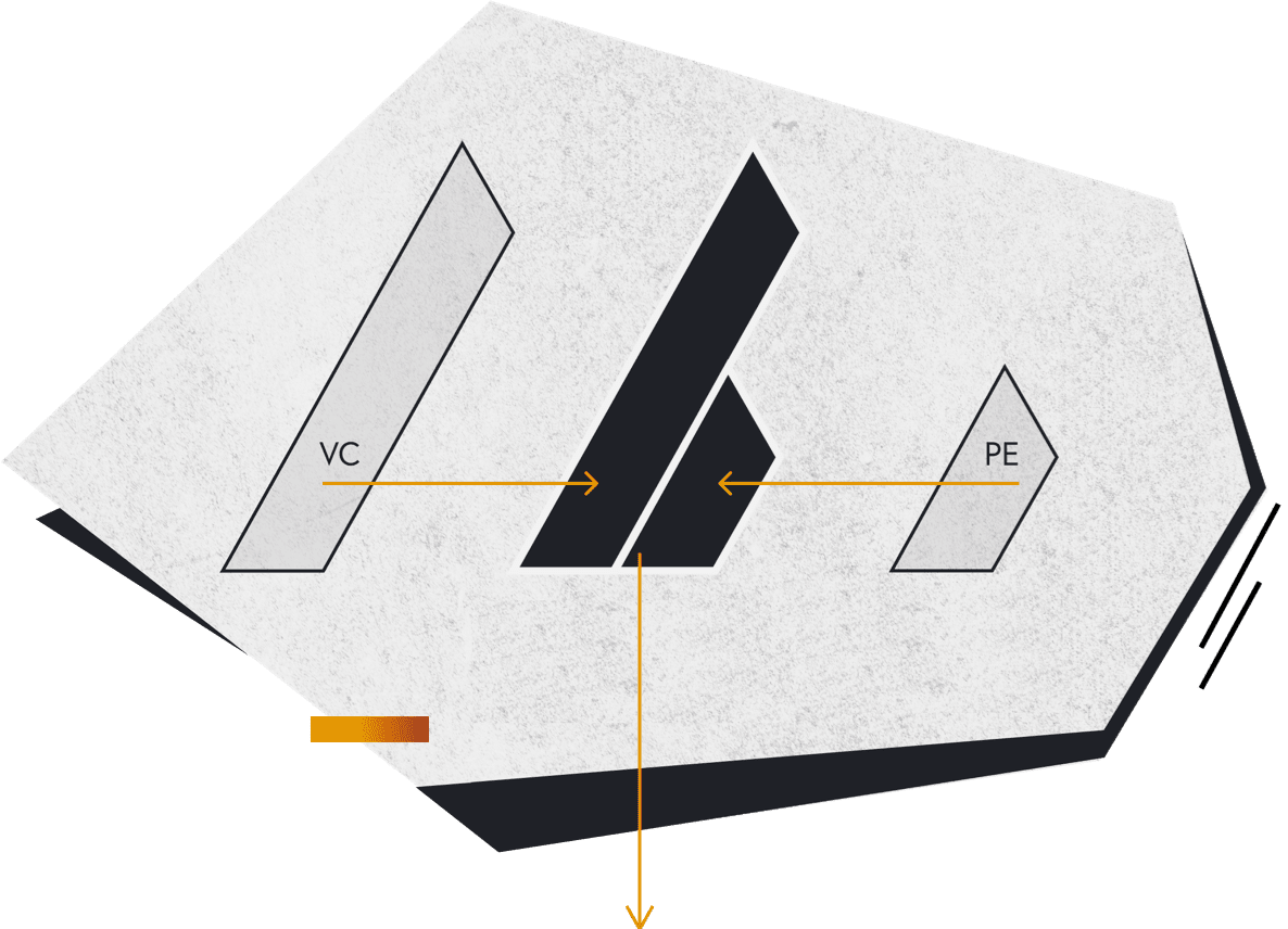BVP Forge · Bessemer Venture Partners