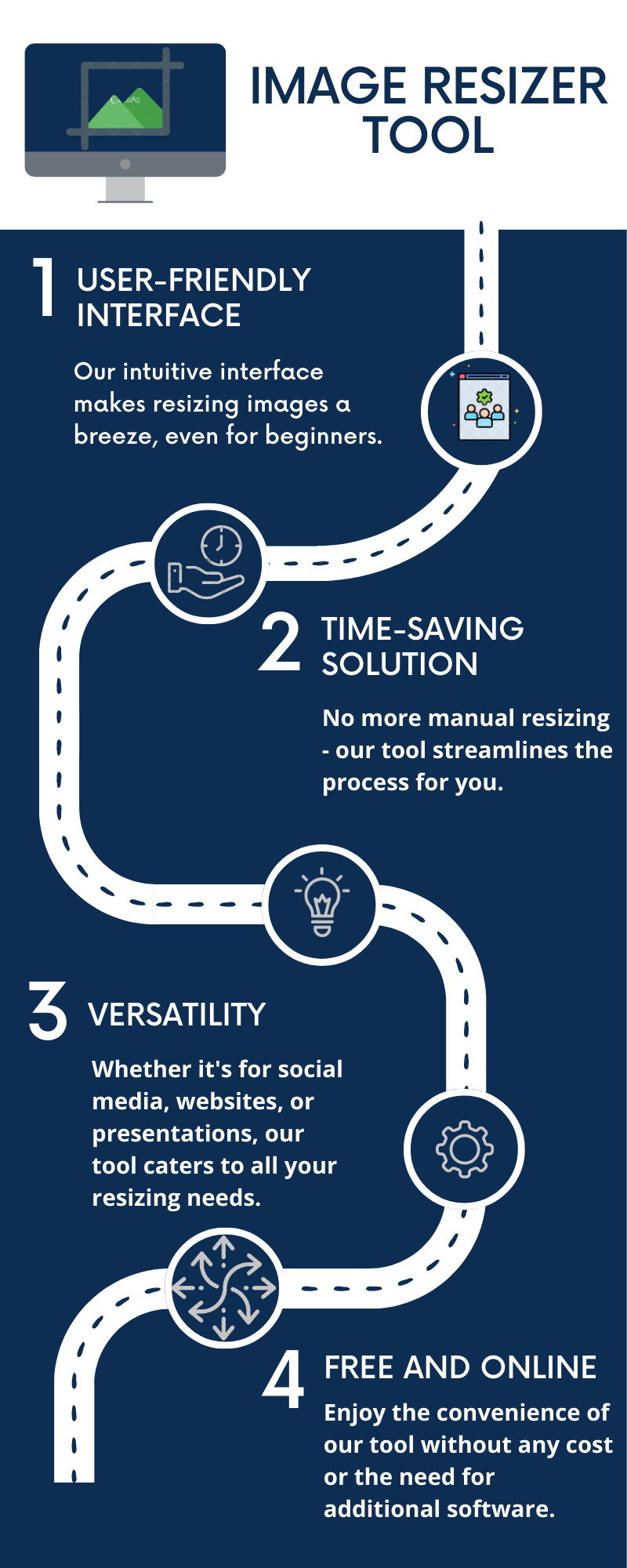 The All-In-One Image Resize Tool