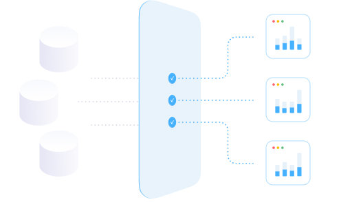 Cube — Headless BI for Building Data Applications