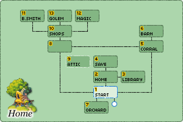 Get Started - Legend of Mana Info