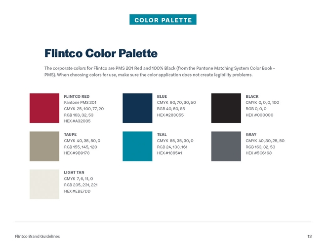 White Lion Interactive Case Study for Flintco