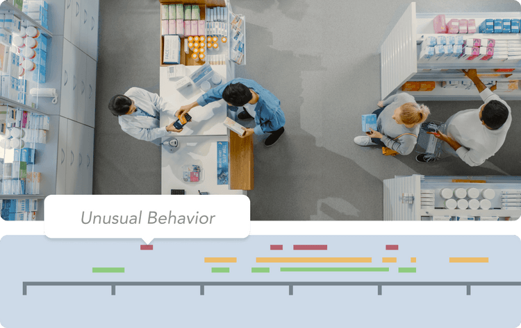 Rhombus for Hospital and Healthcare Security