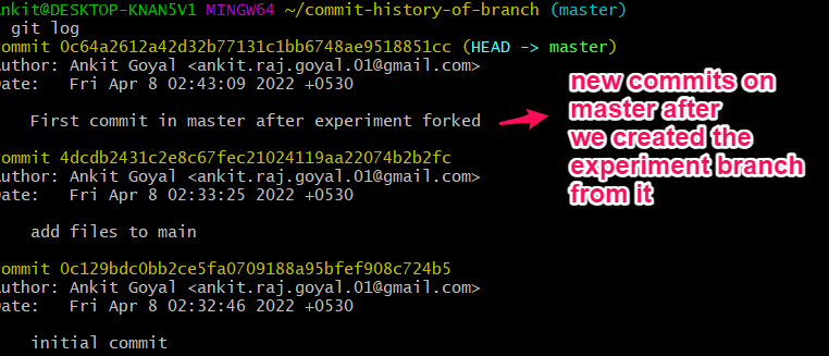 Show Commit History for One Branch Using Git Log With Range | Delft Stack