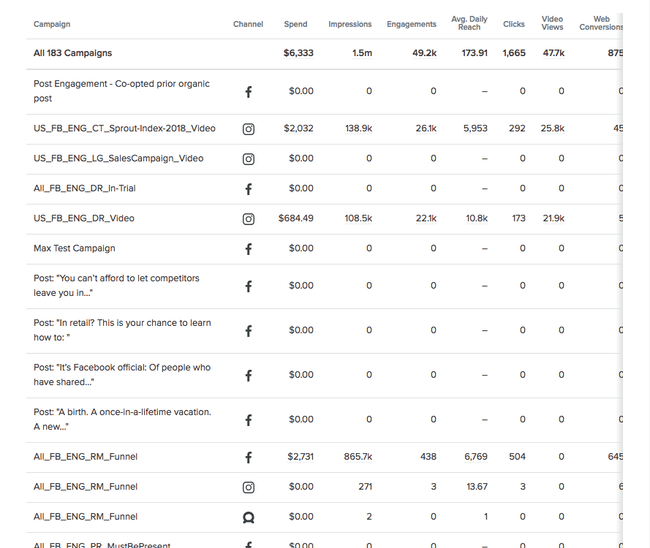 Source tables | Seeds