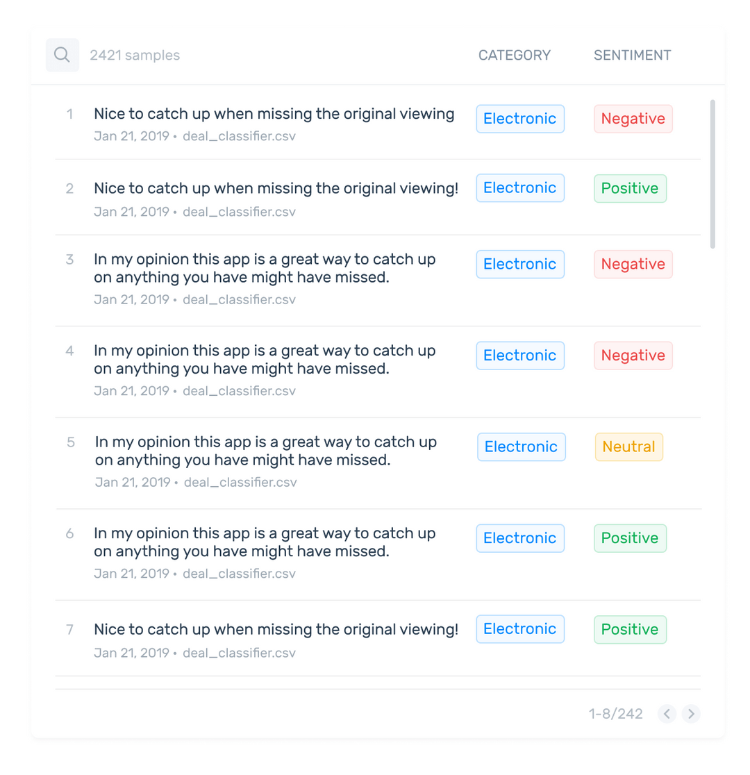 Harnessing NLP For Customer Feedback Analysis Harnessing NLP For Customer Feedback Analysis