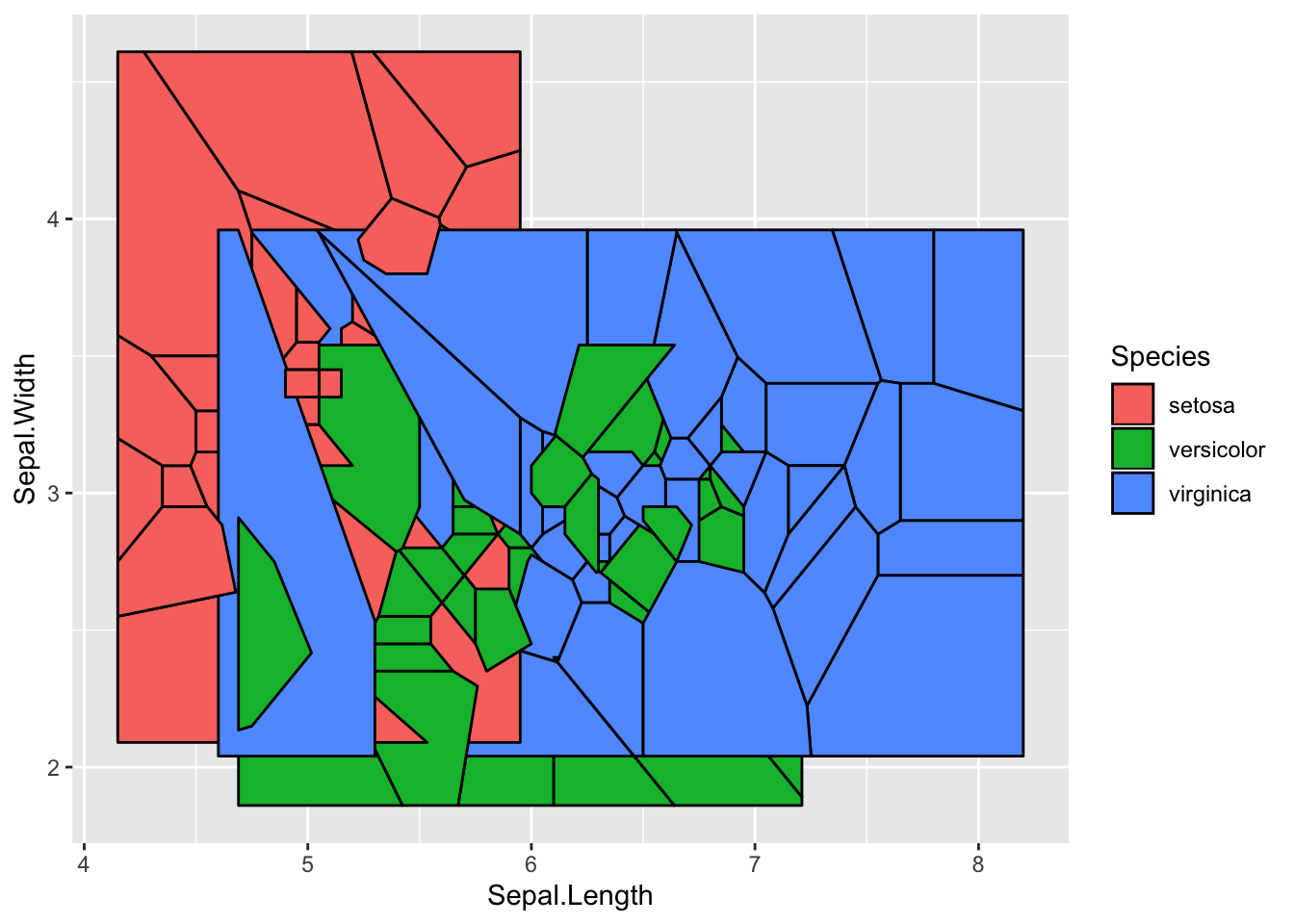The ggforce Awakens (again) · Data Imaginist
