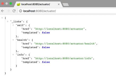 Spring Boot Actuator: Health check, Auditing, Metrics gathering and ...