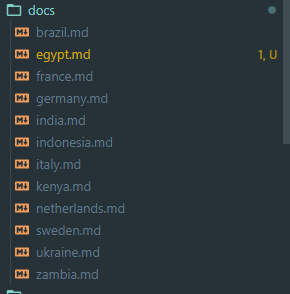 Getting started with contributing to open source – Real world example | Ahmed Nagi