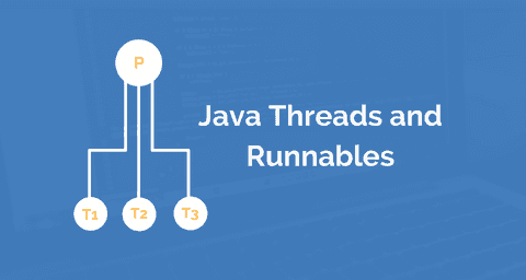 Java Thread and Runnable Tutorial | CalliCoder