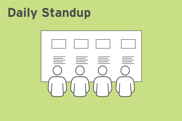 Daily Standup · Open Practice Library