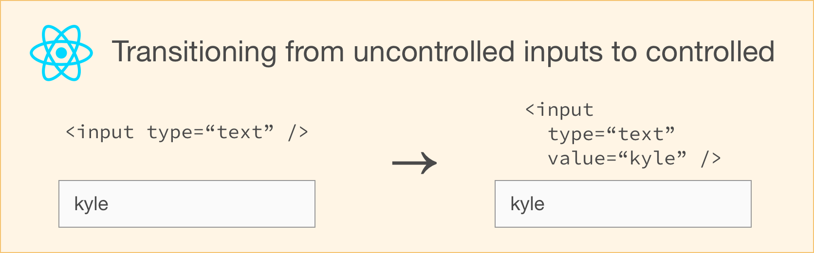 Transitioning from uncontrolled inputs to controlled - Gosha Arinich