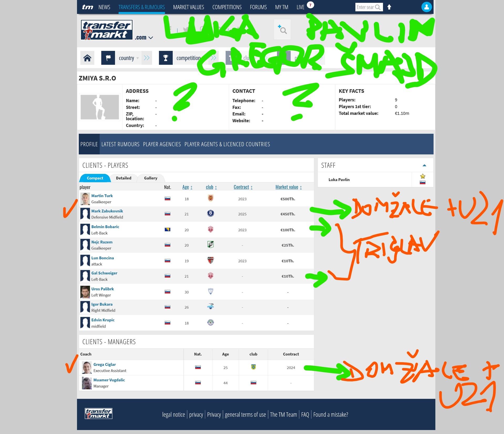 "Britofljani" obvladujejo fuzbalski posel od Triglava do Brda! | Trma.si