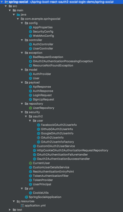 Spring Boot OAuth2 Social Login with Google, Facebook, and Github ...