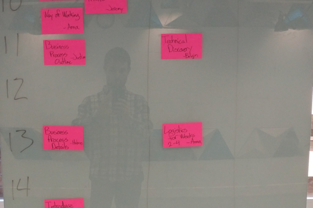 Social Contract · Open Practice Library