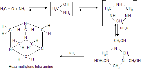 Aldehydes-Ketones-7 · KnowledgeBin.org