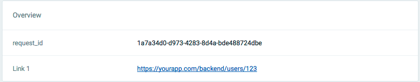 Link templates | AppSignal documentation