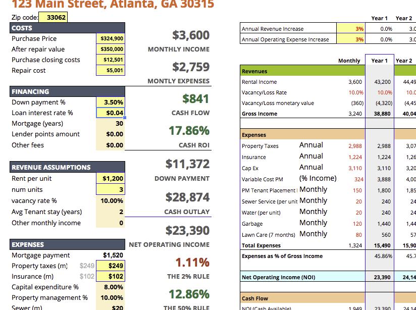The Ultimate Real Estate Investing Spreadsheet 