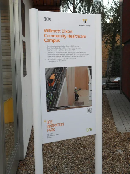 Car Park Signs Milton Keynes | MK Marking