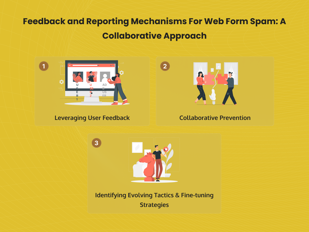 How to Protect User Data and Prevent Spam in Web Forms?