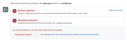 The essential guide to agile team working agreements | Swarmia