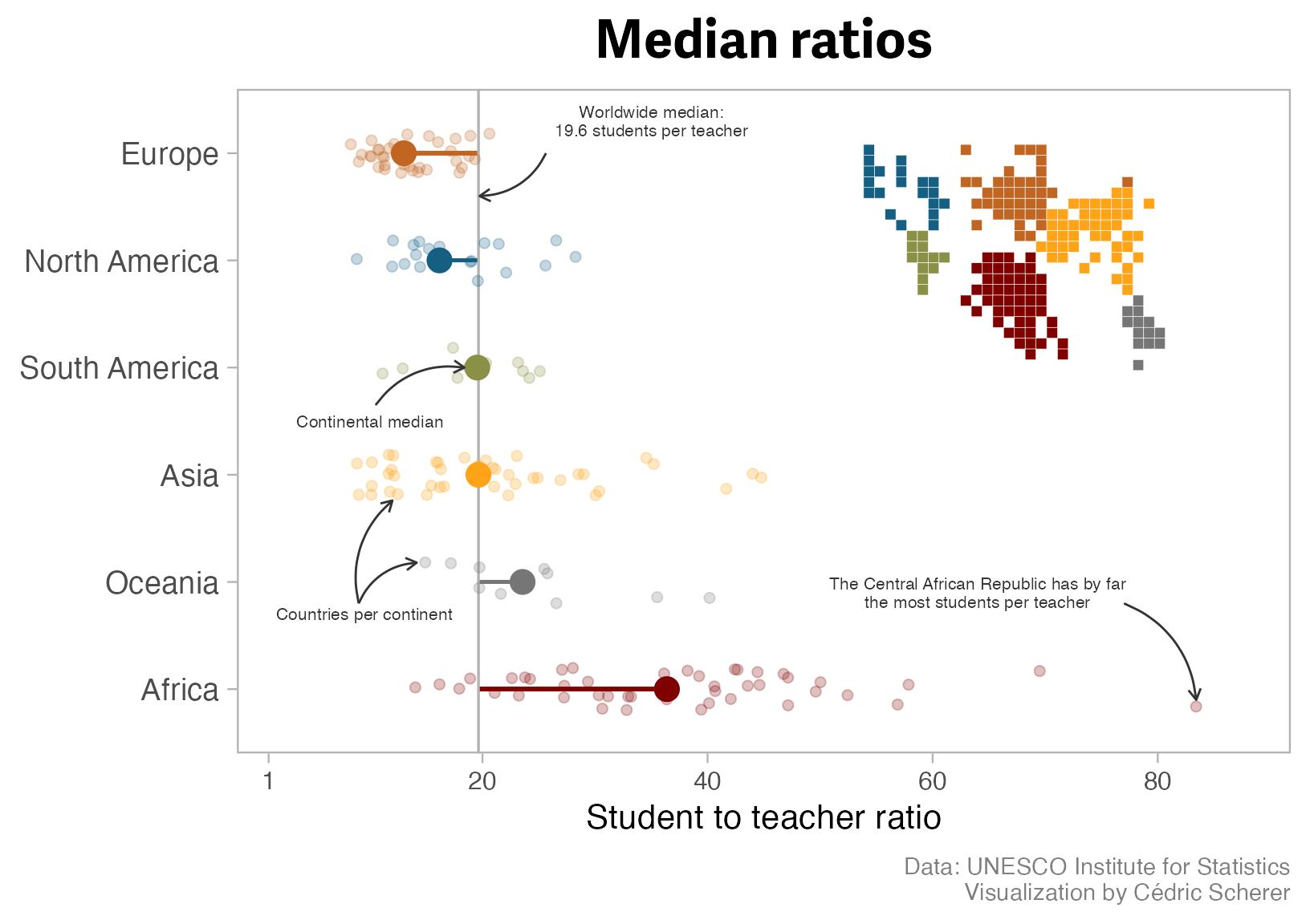 The Evolution of a ggplot - Cédric Scherer