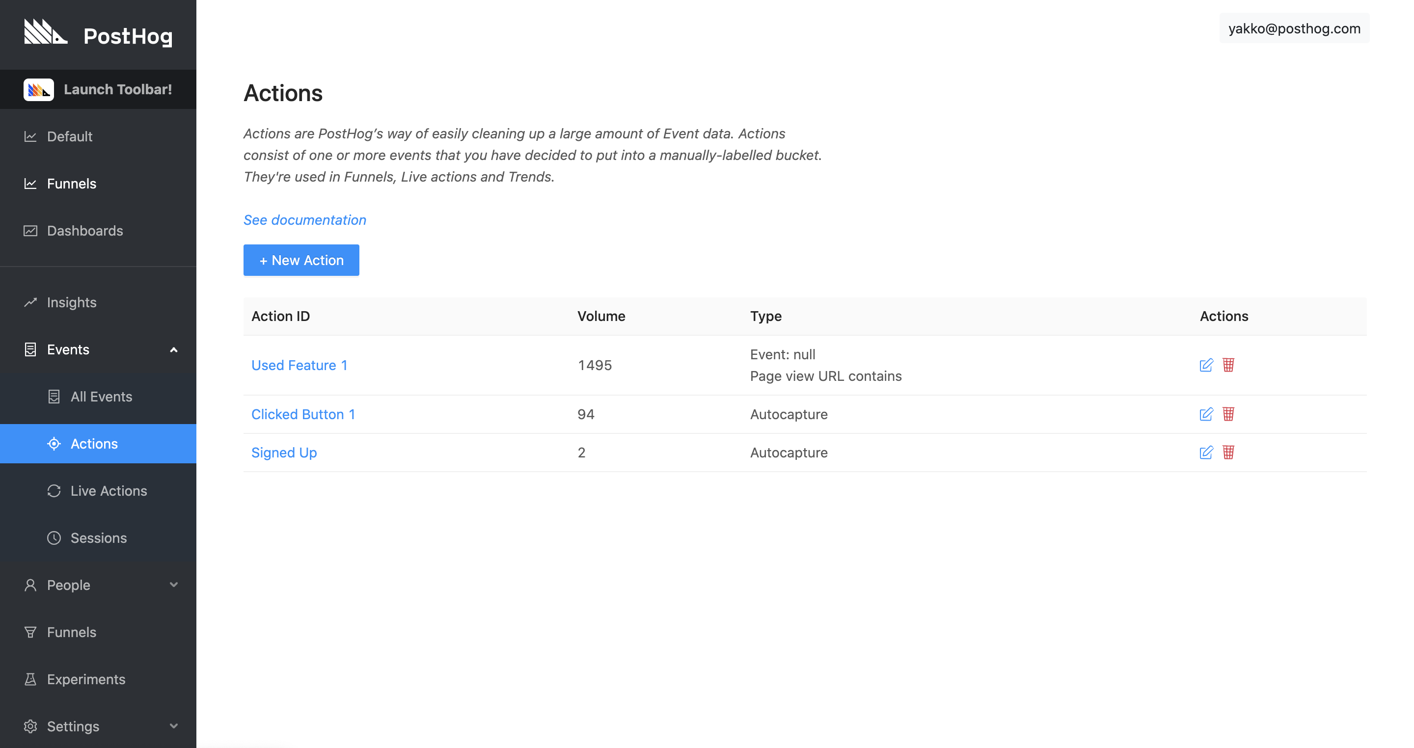 Complete Guide To Event Tracking Posthog