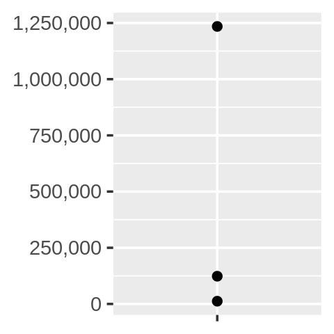 10 Function factories | Advanced R