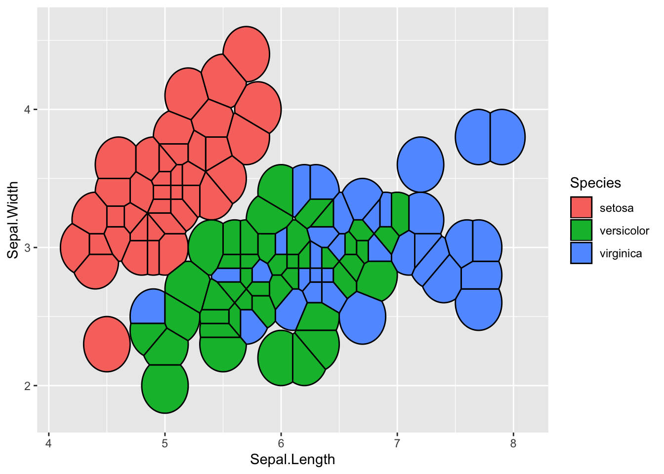 The ggforce Awakens (again) · Data Imaginist