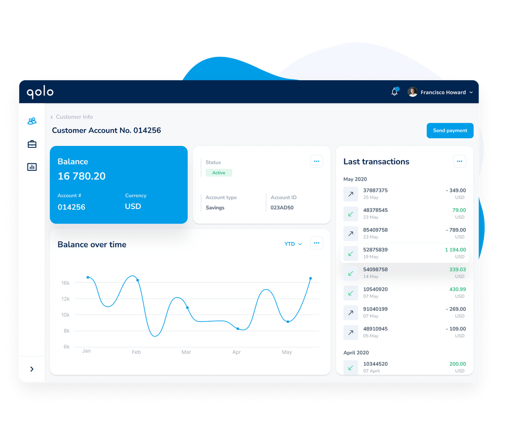 UI UX Design Agency for SaaS and Fintech | Adam Fard UX Studio