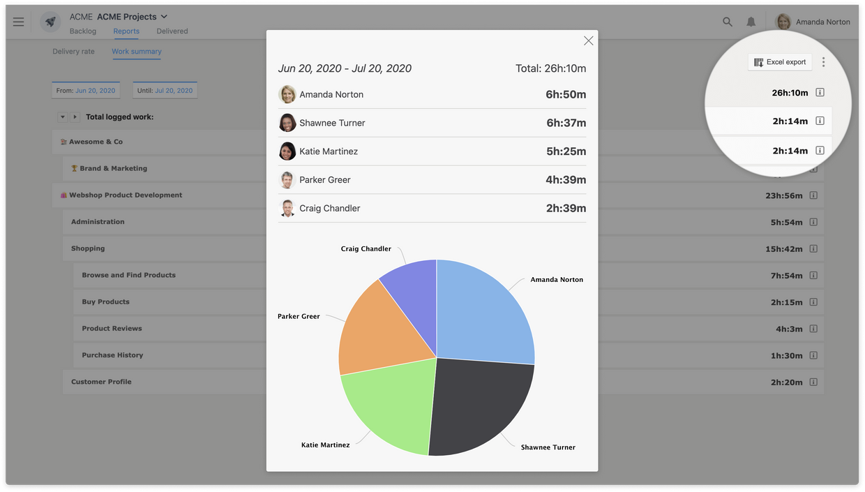Agile Tool for Web and App Development Teams | Scrum Mate