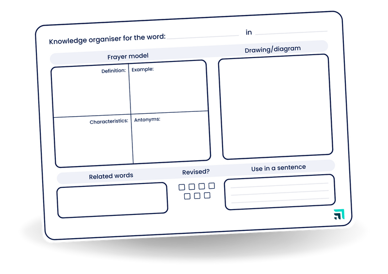What is disciplinary literacy? | Bedrock Learning