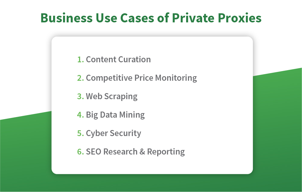 Everything You Need to Know About Private Proxies For Businesses (B2B)