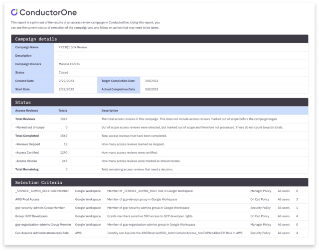 User Access Reviews - ConductorOne