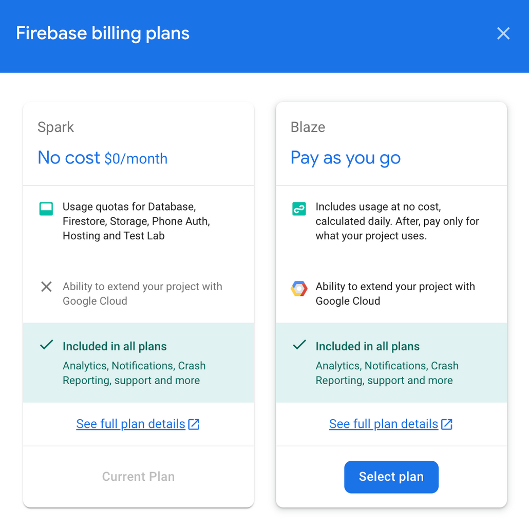 SignUp|SignIn Limitation Using Google Firebase