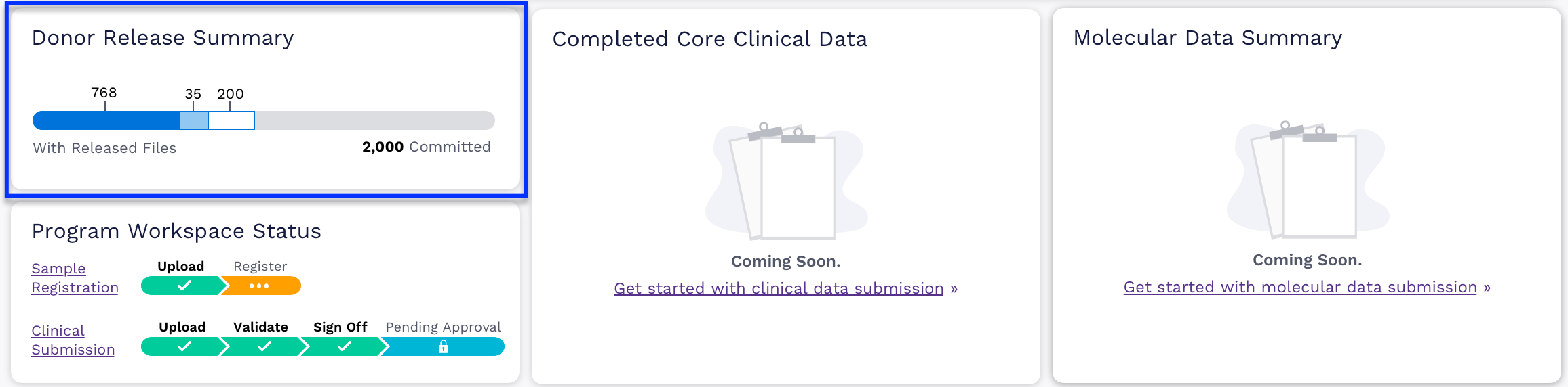 Viewing Submitted Data | ICGC ARGO Docs
